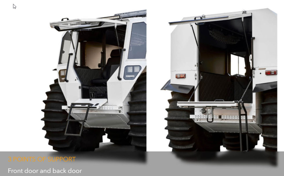 #1 SHERP ATV Sales – USA. New & Used. Sell on Consignment.